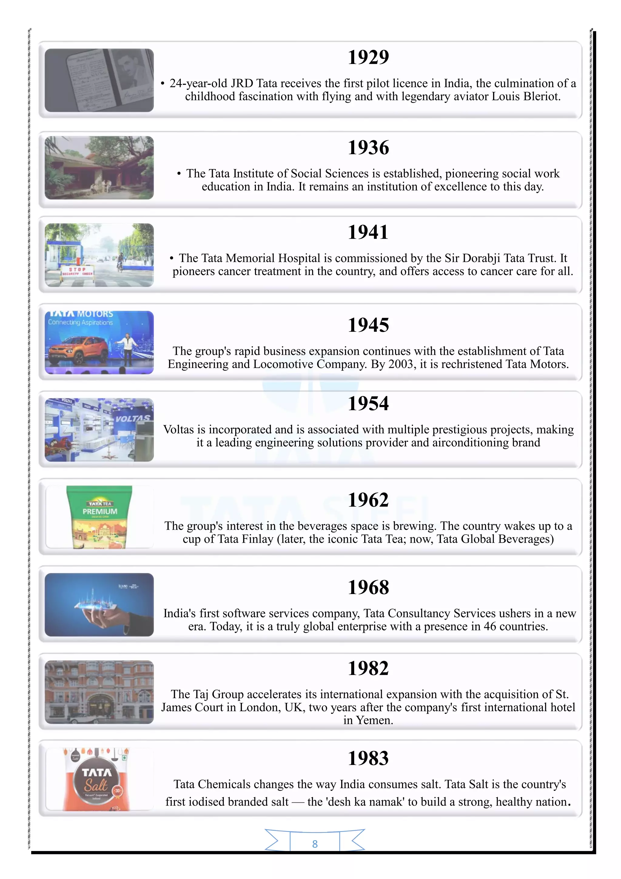 Tata steel report | PDF