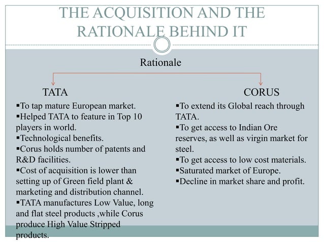 tata steel acquisition corus | PPT