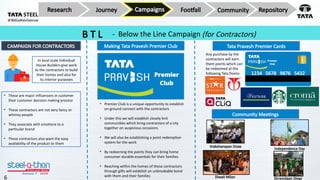 Tata Steel Semi Final PPT steel-a-thon case comp | PPTX
