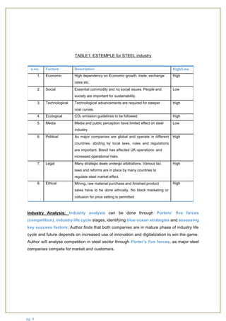 TatasteelVsarcelormittalstrategies.pdf | Commodities | Economy