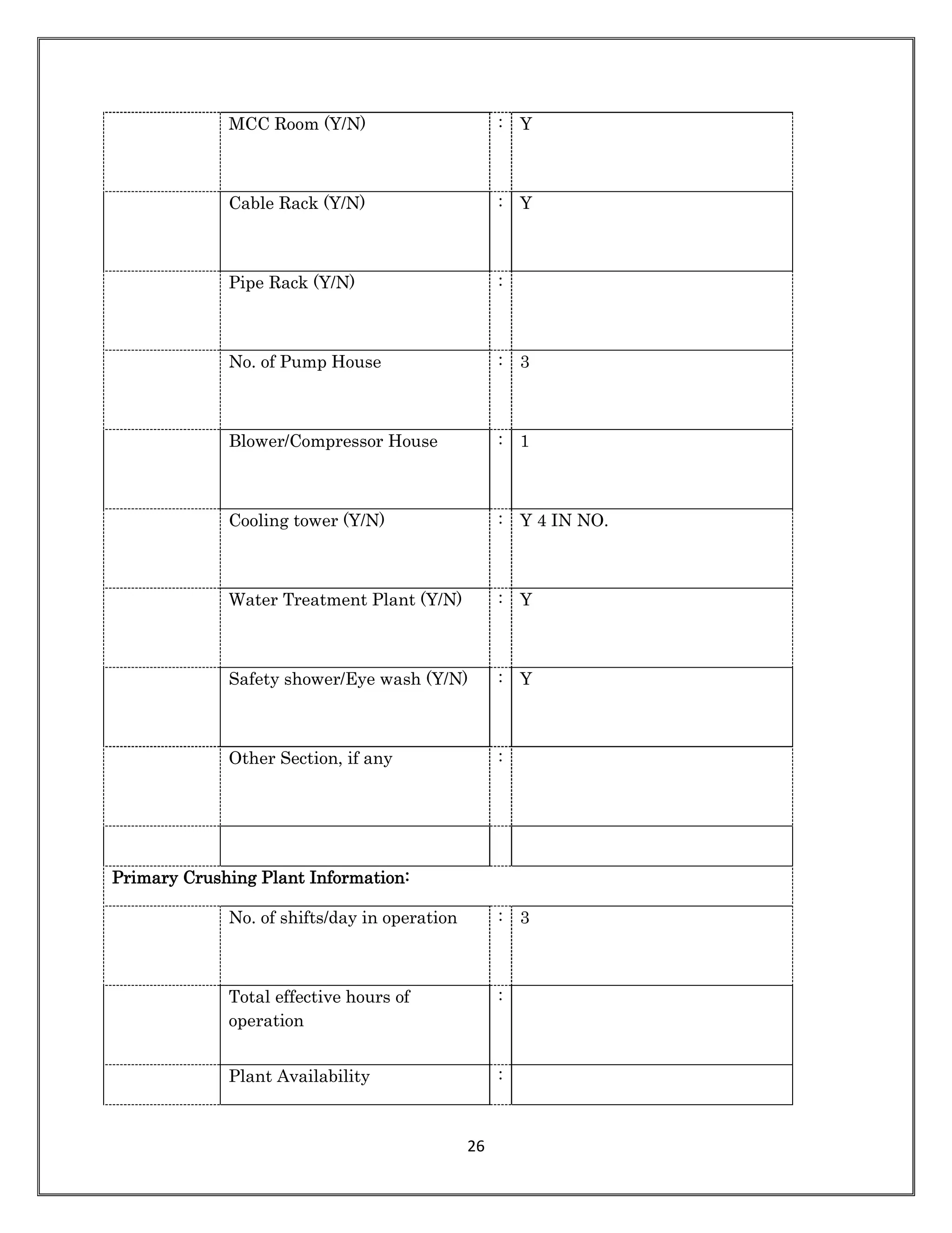 Tata steel west bokaro washery #3 report | PDF