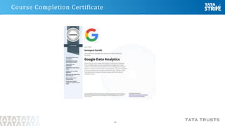 TATA STRIVE PRESENTATION .pdf