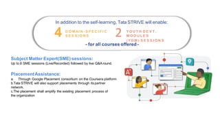 TATA STRIVE PRESENTATION .pdf