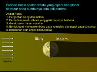 Tata surya | PPT