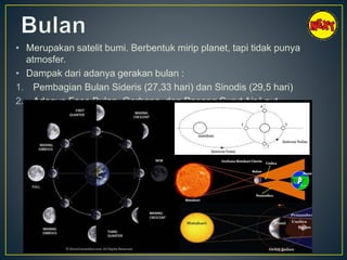 Tata Surya IPA Kelas 8 | PPTX