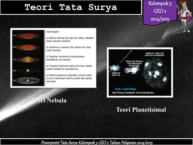 Tata Surya | PPT