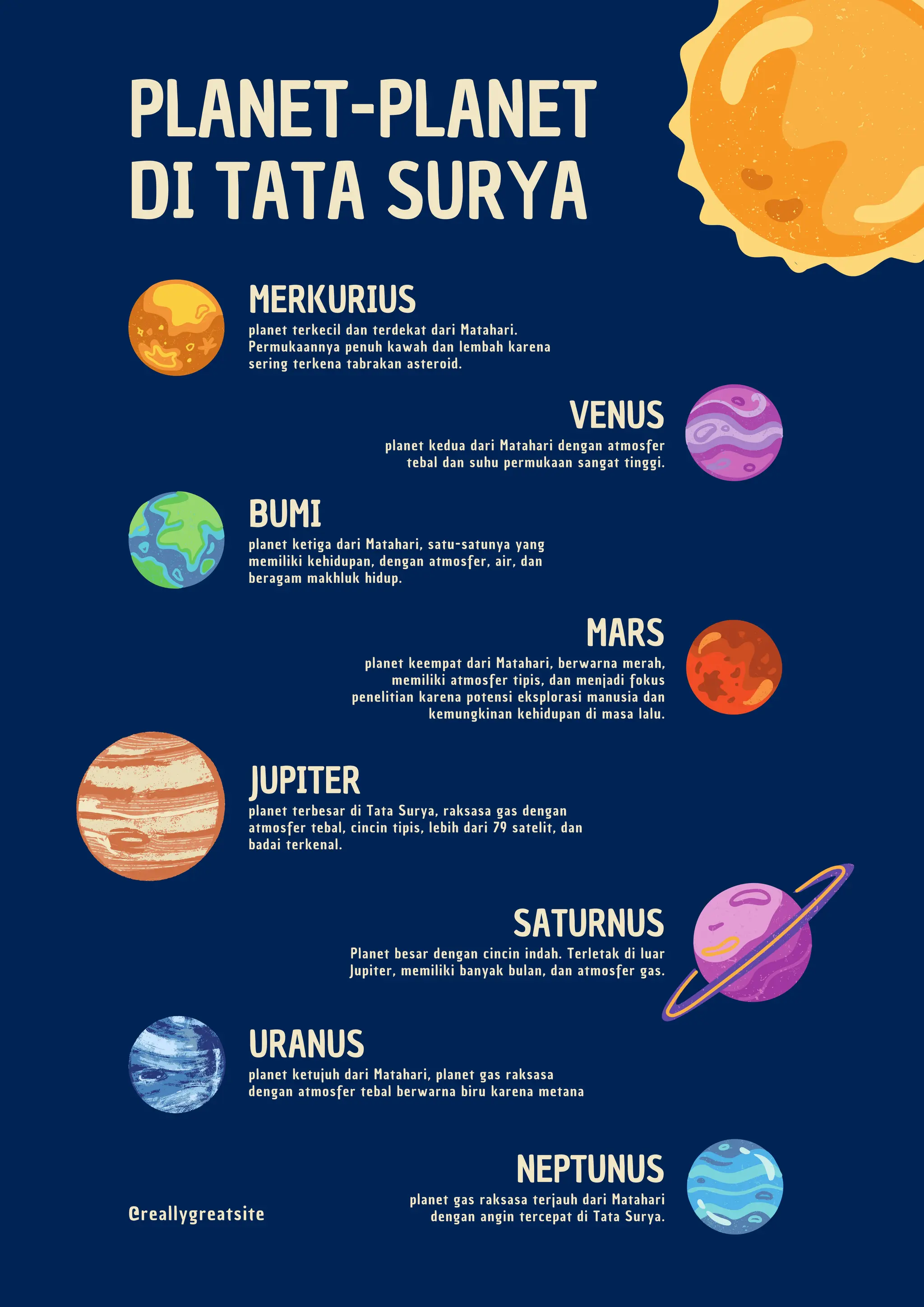 Planet planet dalam tatasurya bima sakti | PDF