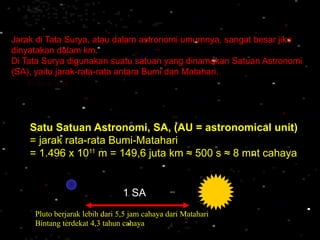 Tata_Surya_Astronomi dasar_Kebumianppttx | PPTX