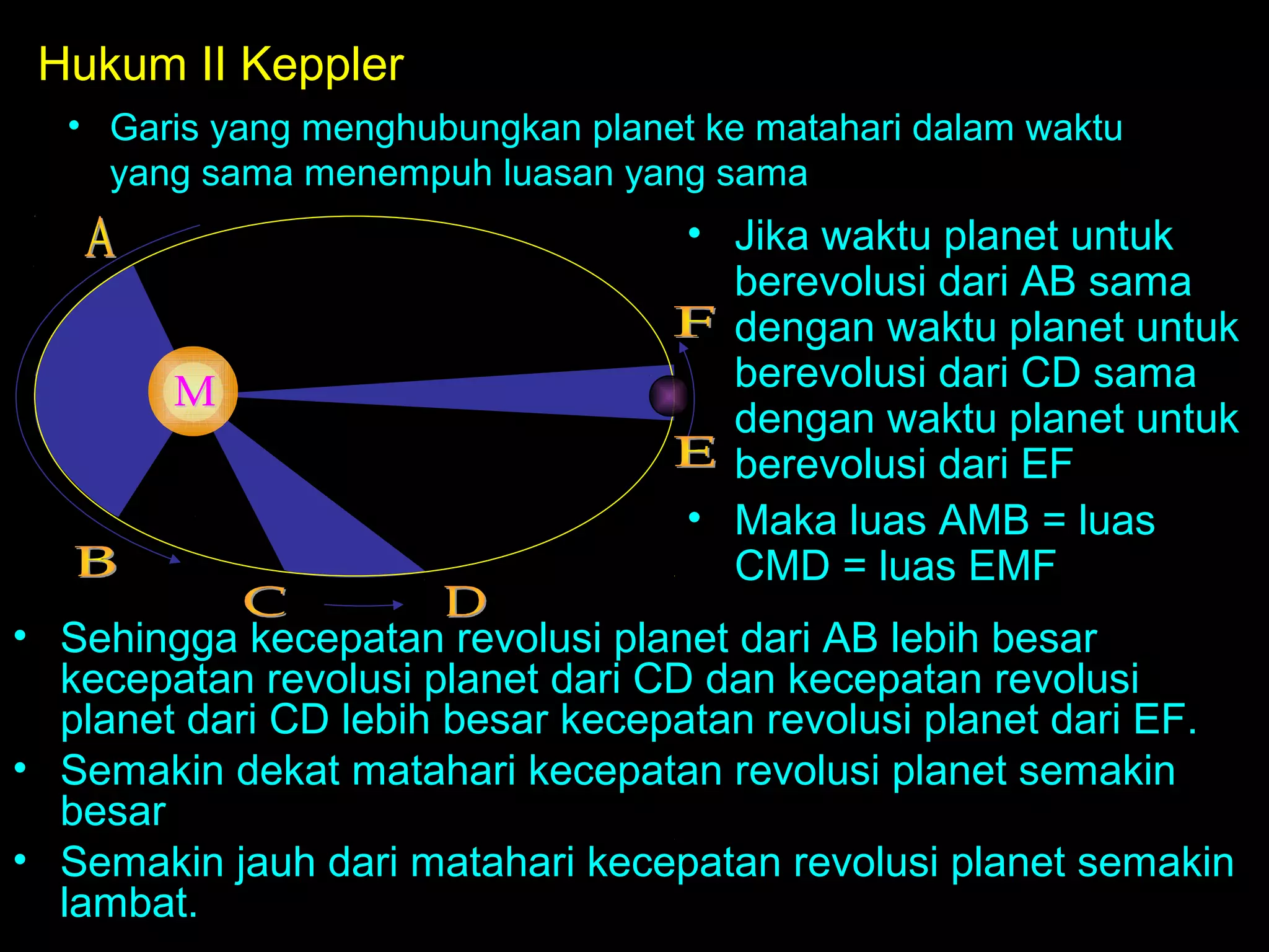Tata surya dan alam semesta | PPT