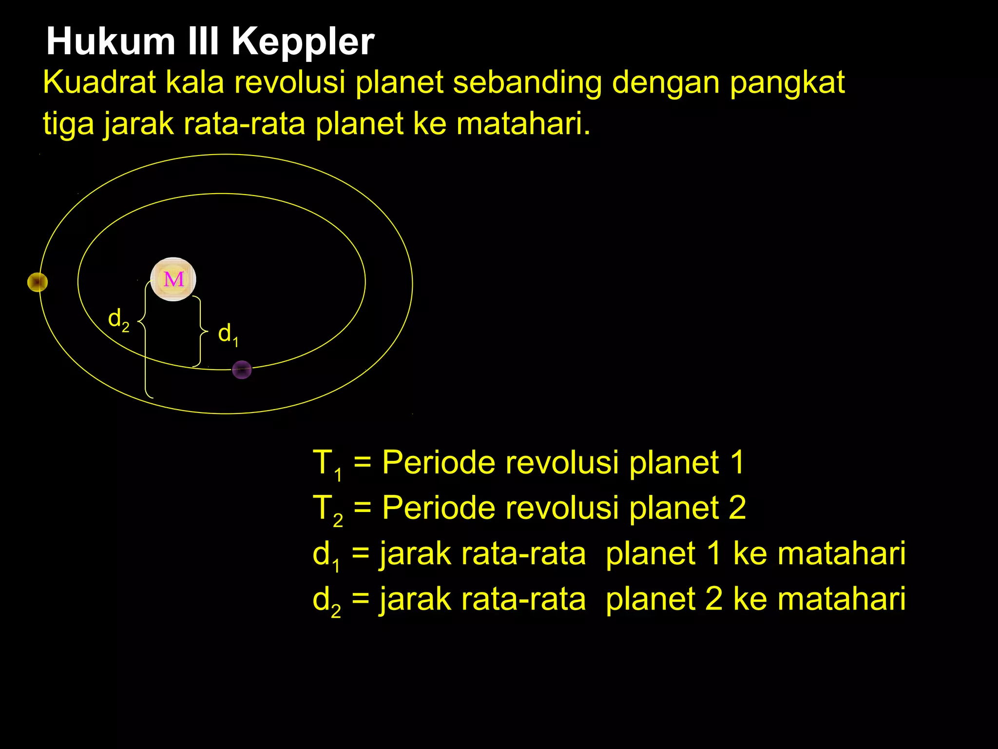 Tata surya dan hukum kepler | PPT