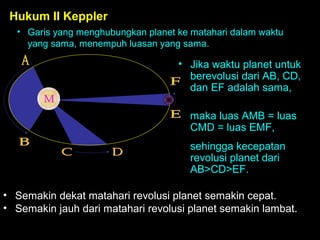 Tata surya dan hukum kepler | PPT