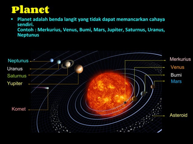Tata Surya Kelas 7 Pdf