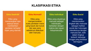 Tata Susila 4 ppt kb 2 ok | PPTX