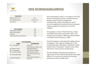 Tata tech research report | PPT