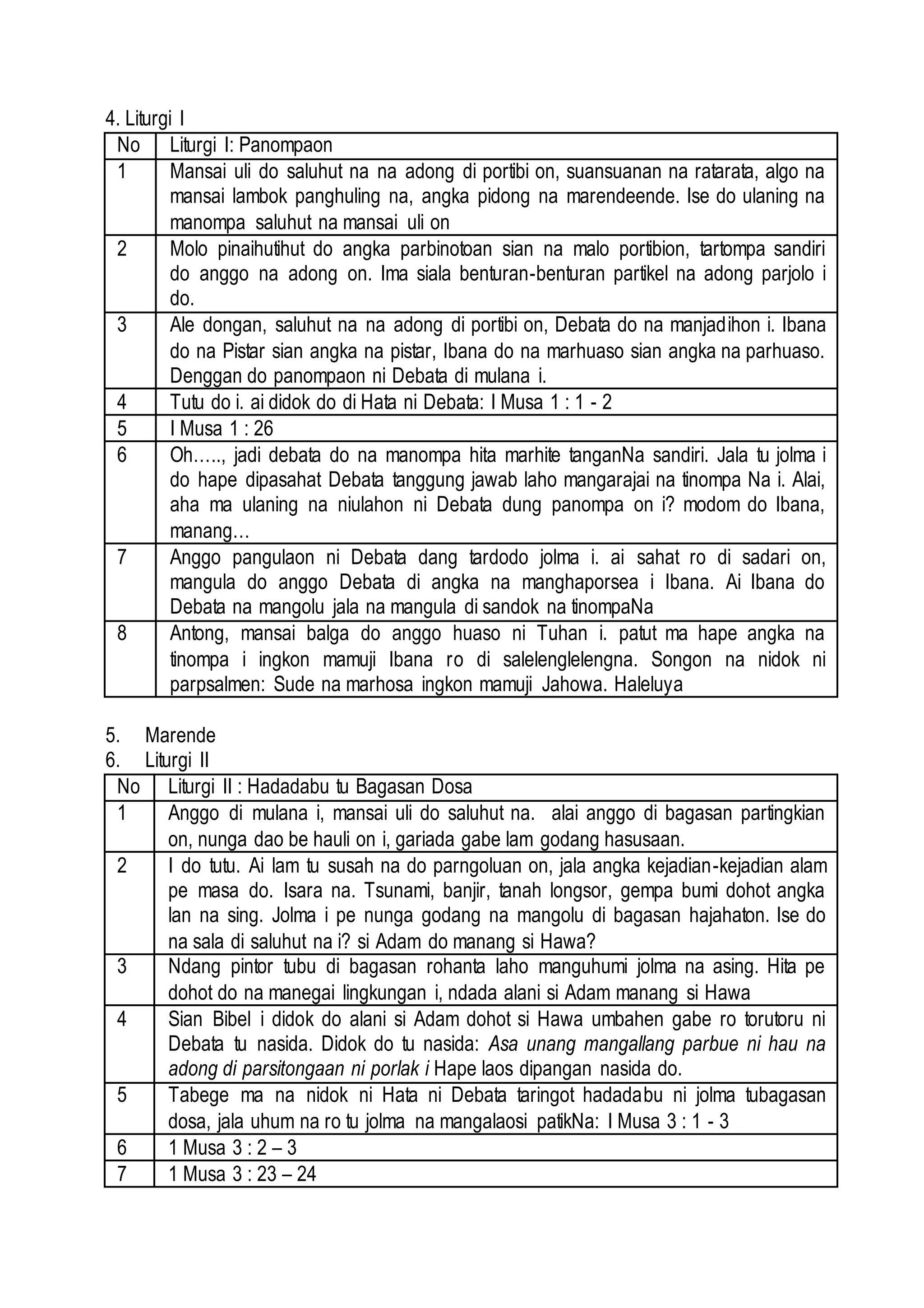 TATA TERTIB IBADAH NATAL PARNA.doc