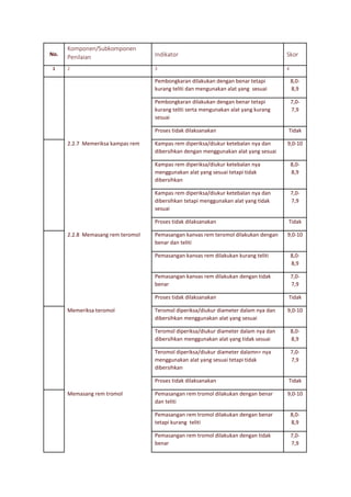 TATA TERTIB & PENILAIAN TSM.docx