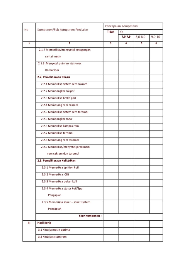TATA TERTIB & PENILAIAN TSM.docx