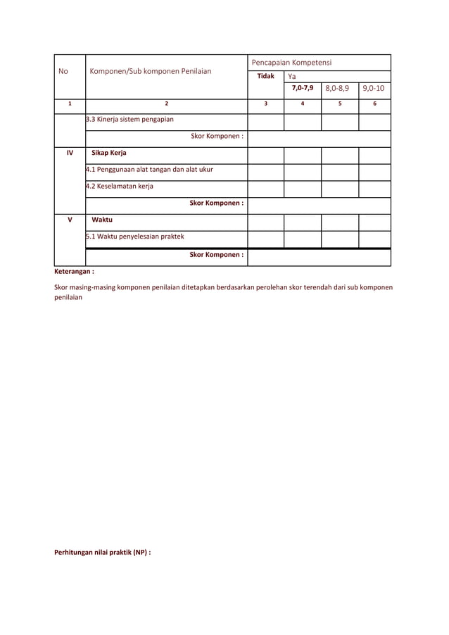 TATA TERTIB & PENILAIAN TSM.docx