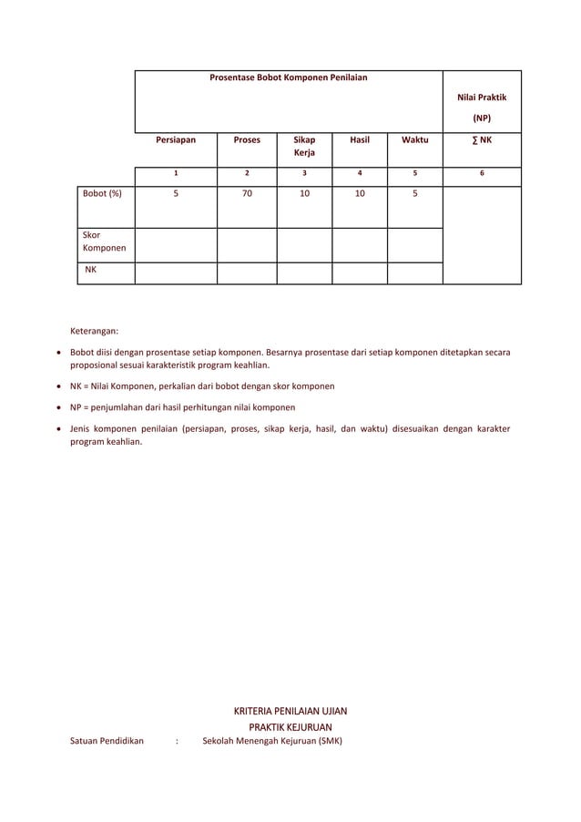 TATA TERTIB & PENILAIAN TSM.docx