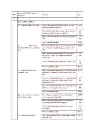 TATA TERTIB & PENILAIAN TSM.docx