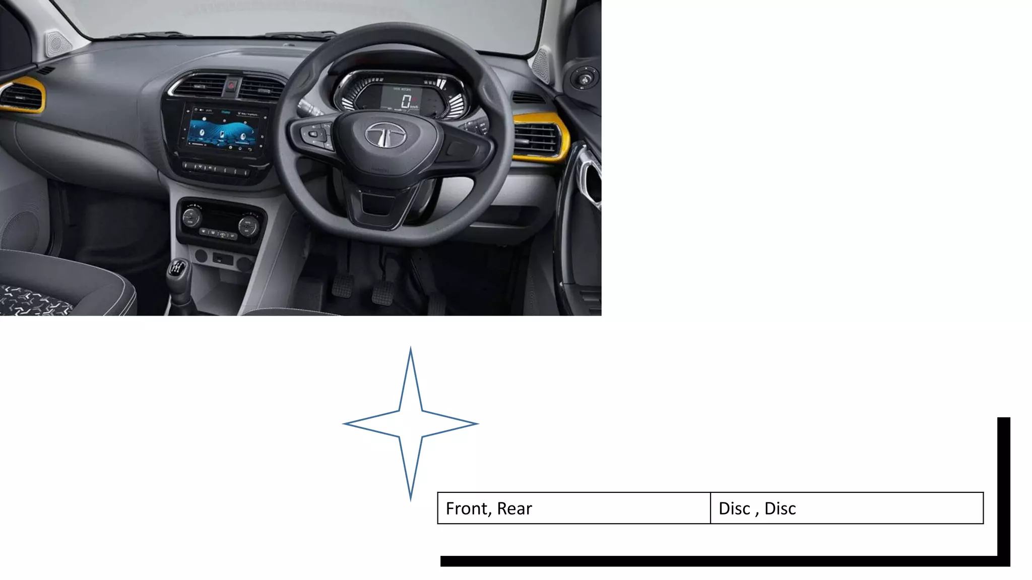 Tata Tiago Specifications | PPT