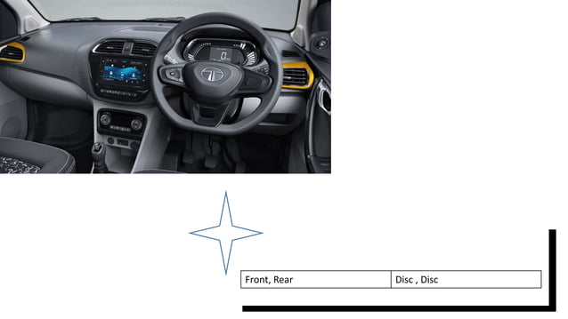 Tata Tiago Specifications | PPT