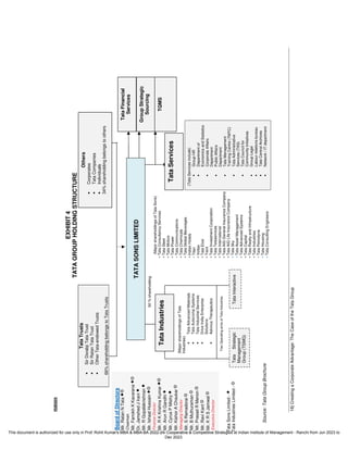 TATA _unlocked (1).pdf