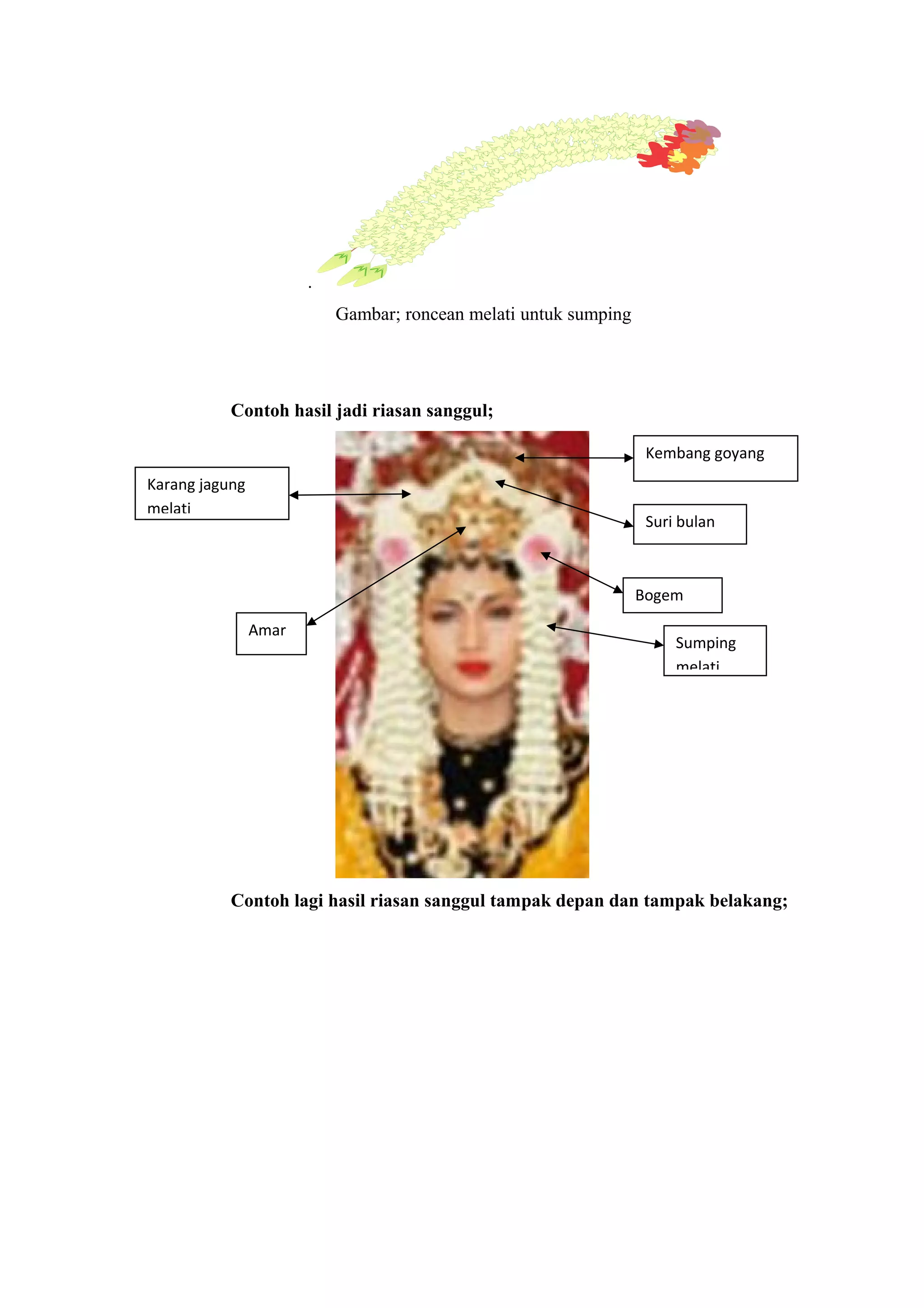 Tata upacara pengantin banjar | DOC