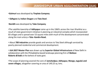 Jamshedpur- Planning History | PPTX