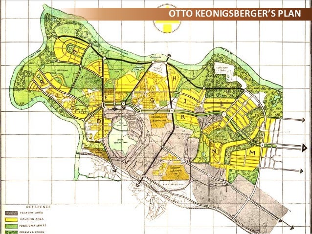 Jamshedpur- Planning History