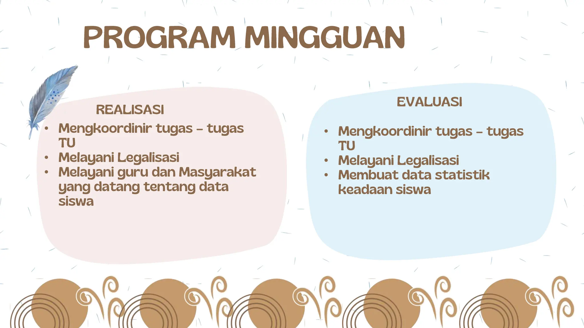 PRESENTASI PROGRAM KERJA TATA USAHA SMP.pptx