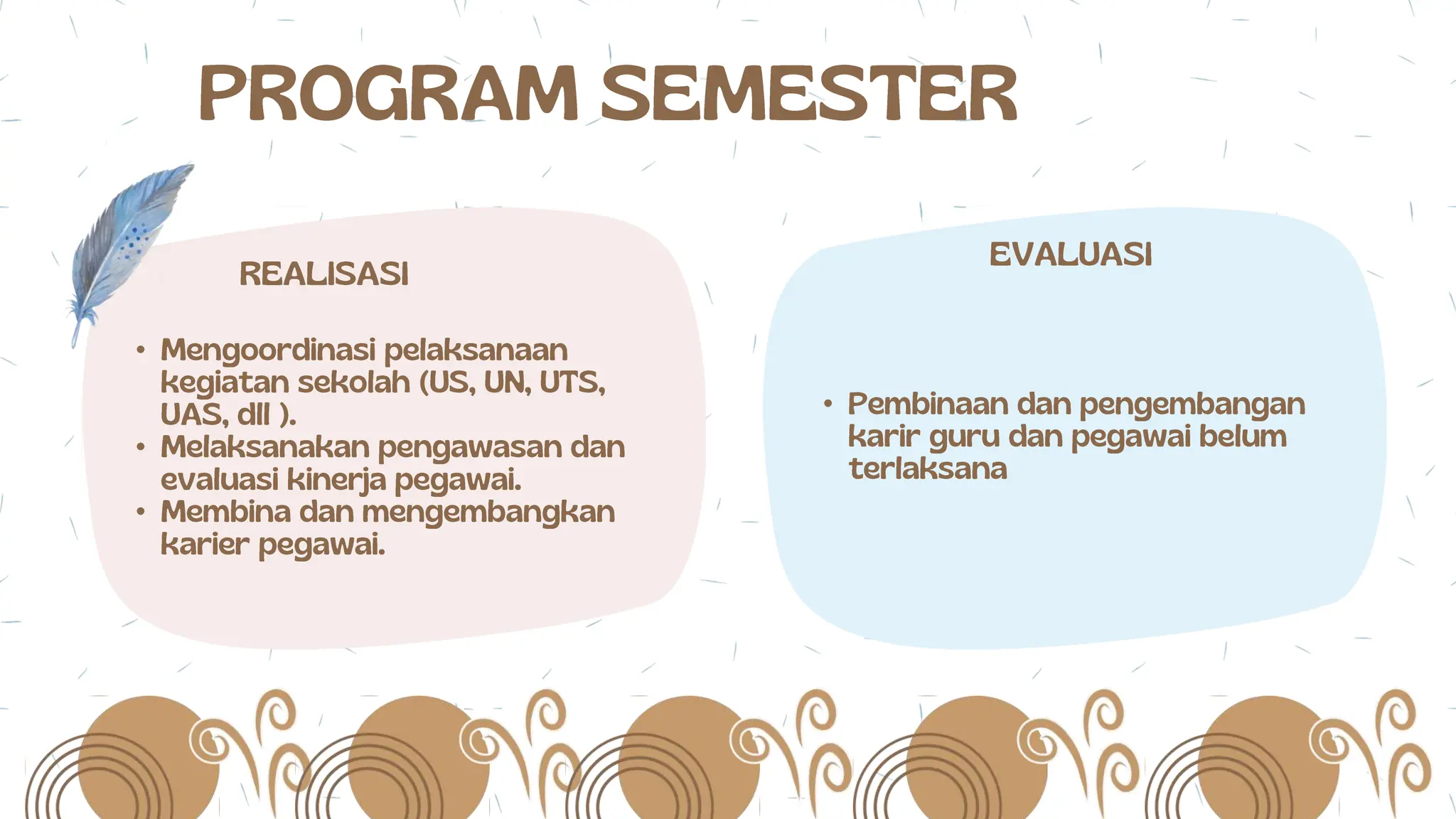 PRESENTASI PROGRAM KERJA TATA USAHA SMP.pptx