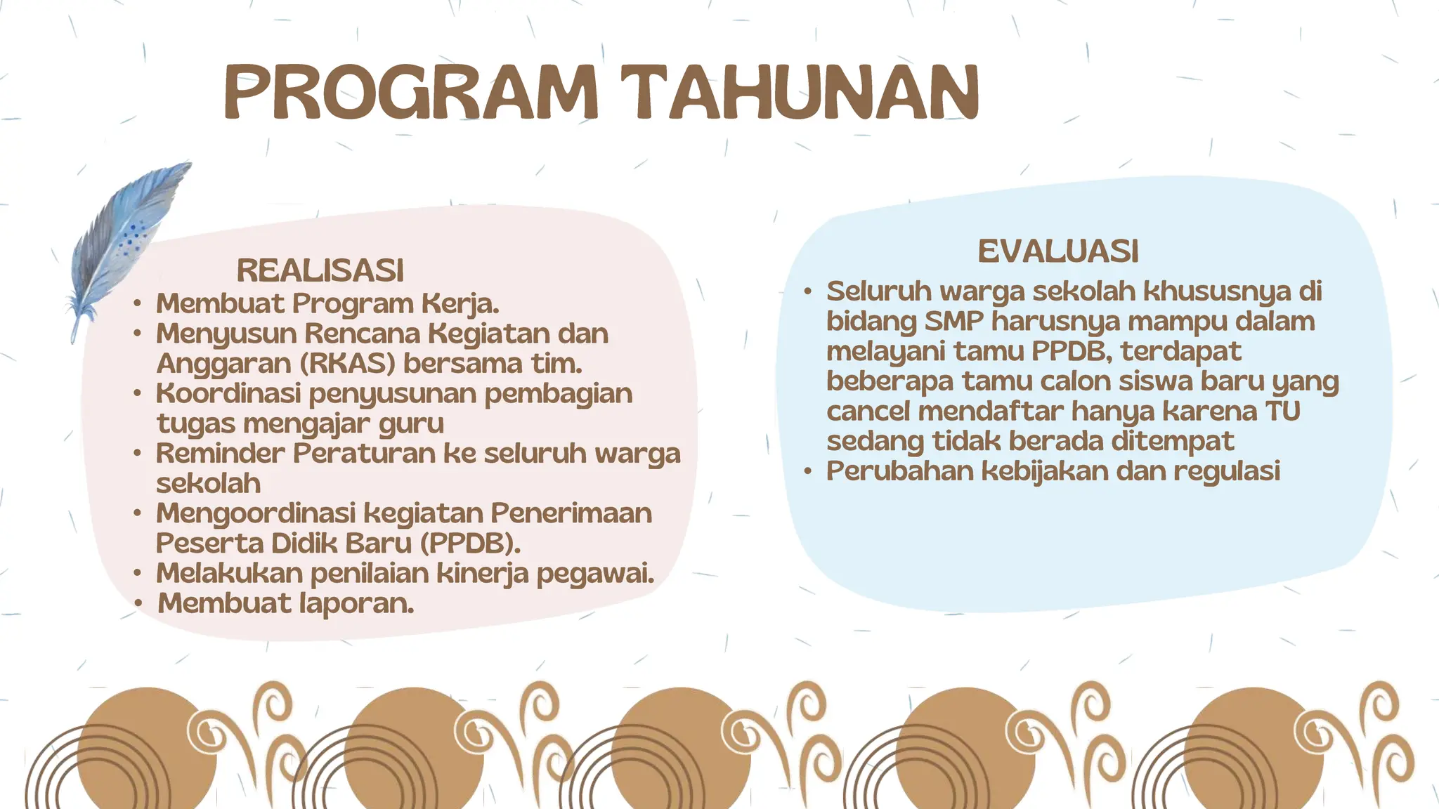 PRESENTASI PROGRAM KERJA TATA USAHA SMP.pptx