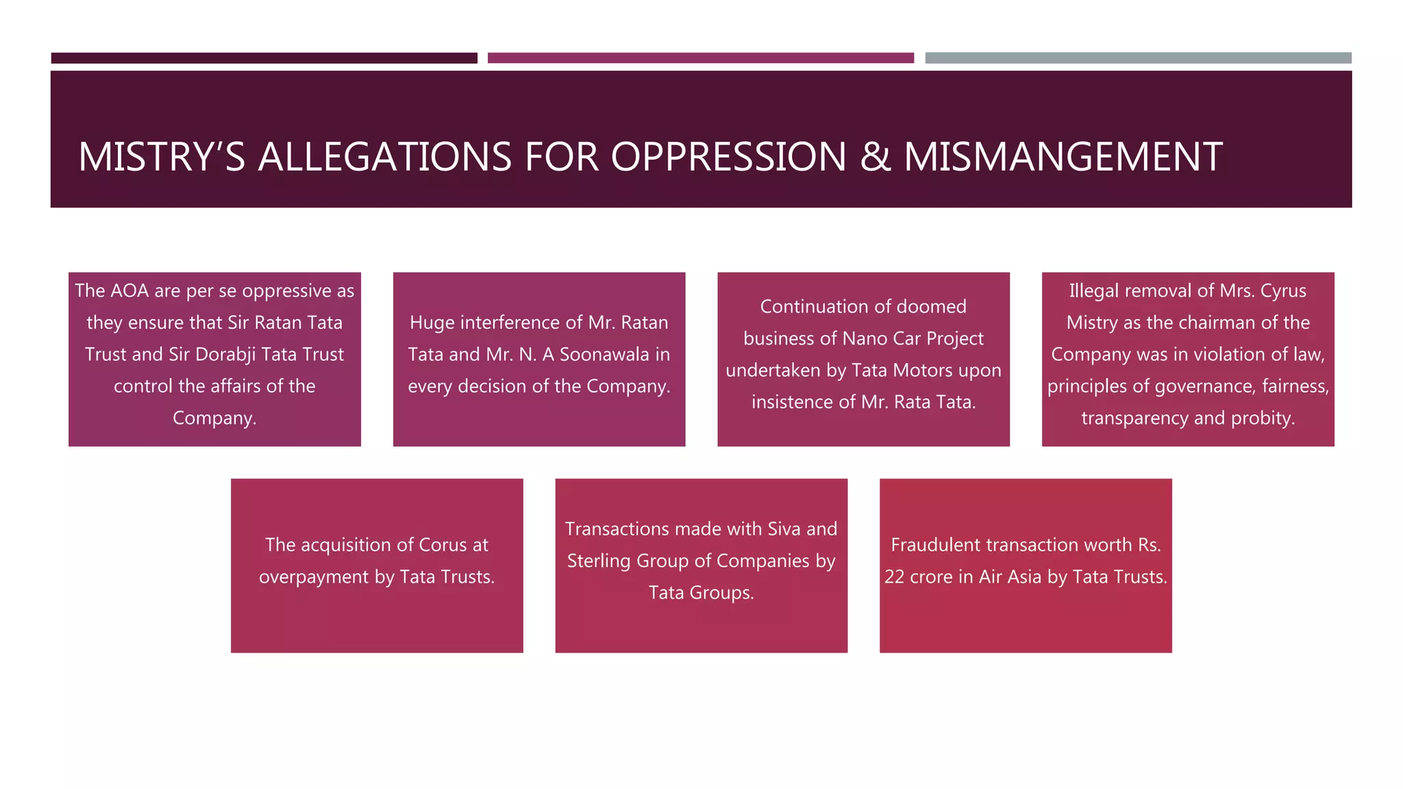 Presentation on Tata vs Cyrus Mistry Case by Khyati Savla | PPTX