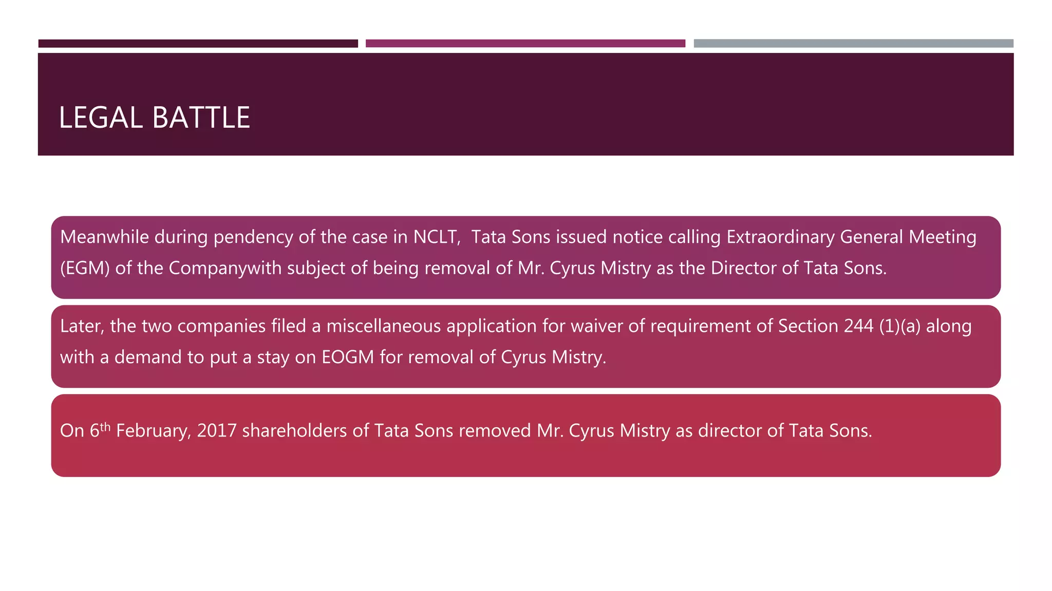Presentation on Tata vs Cyrus Mistry Case by Khyati Savla | PPTX