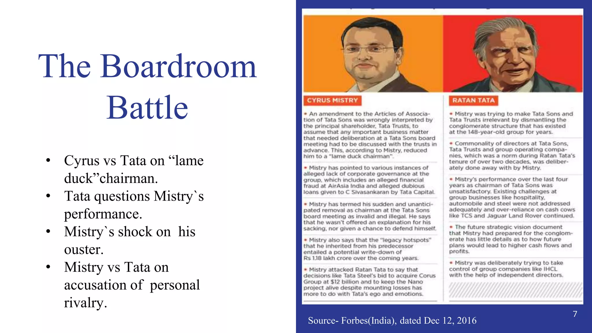 Tata vs cyrus mistry | PPTX