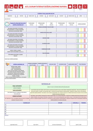 Acil Durum Tatbikat Degerlendirme Raporu | PDF