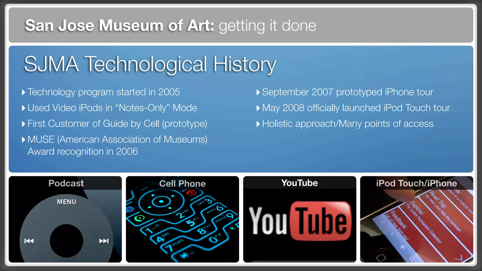 Tate Handheld Conference | PPT