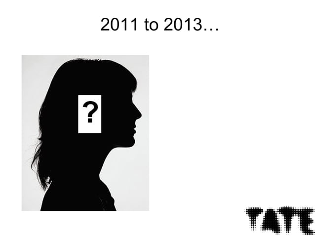 Tate Membership by Martin Barden | PPT