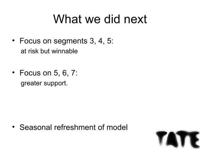 Tate Membership by Martin Barden | PPT