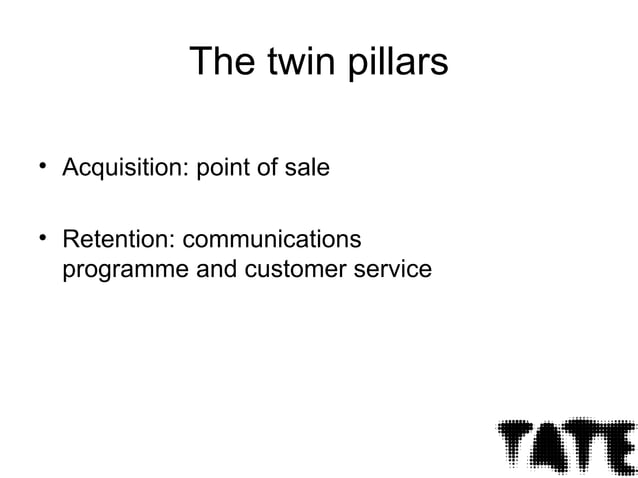 Tate Membership by Martin Barden | PPT
