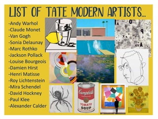 Tate modern project | PPTX