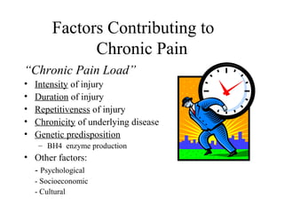 Current Concepts and Strategies in Pain Management | PPT | Physical ...