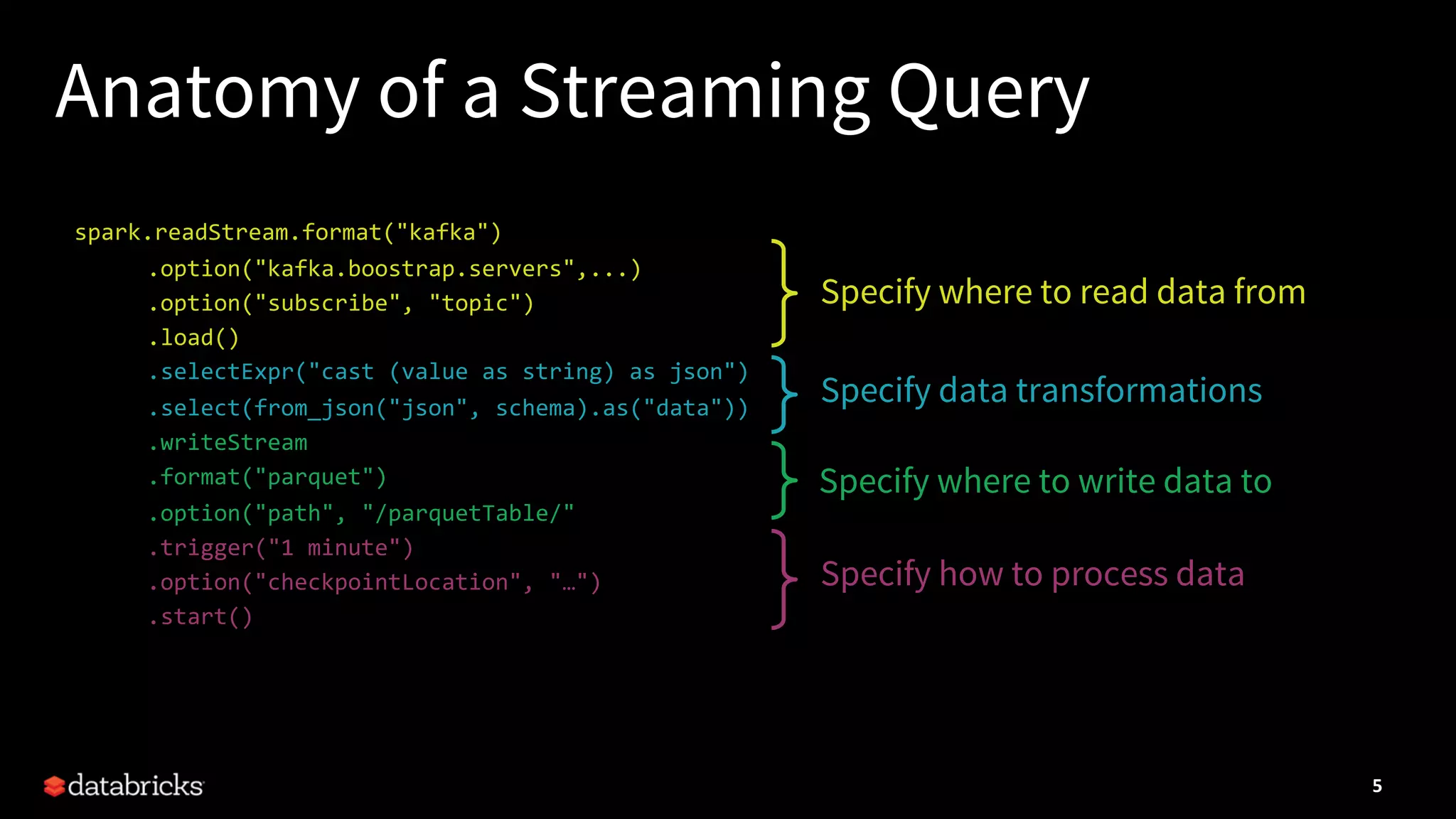 Designing ETL Pipelines with Structured Streaming and Delta Lake—How to ...