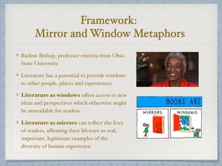 Muslim Representations in Children’s Literature | PDF