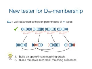 Ultra-efficient algorithms for testing well-parenthesised expressions ...