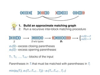 Ultra-efficient algorithms for testing well-parenthesised expressions ...