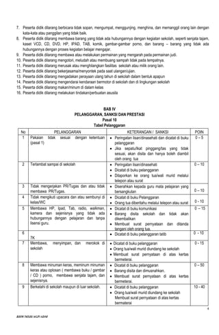 Tatib smpypvdp | PDF