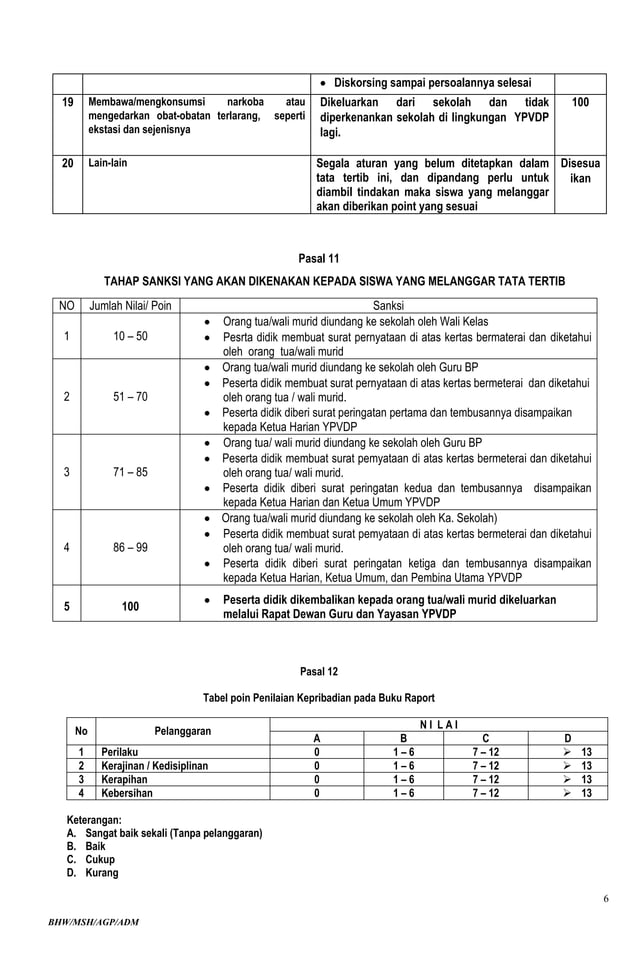 Tatib smpypvdp | PDF