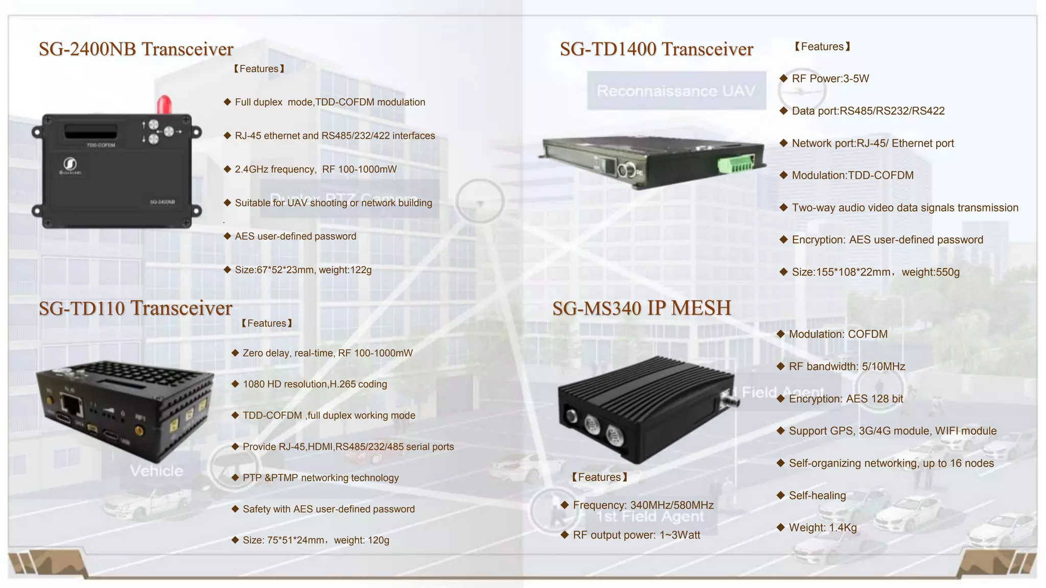 Tactical mobile microwave wireless video transmission system | PPT